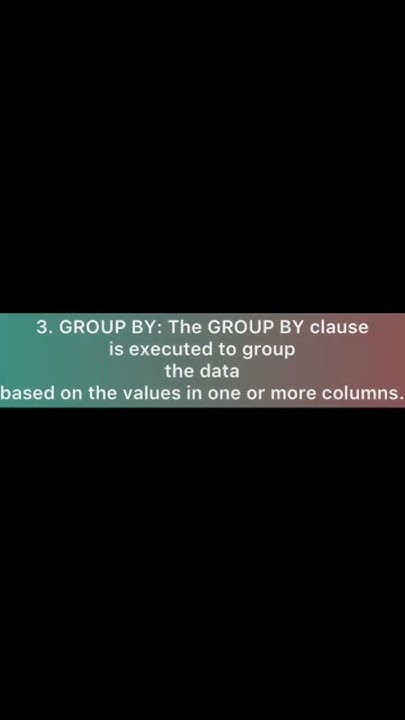 Sql Query Execution Sequence Sql Sqlqueries Bigdata Mysql Interview Interviewquestions 