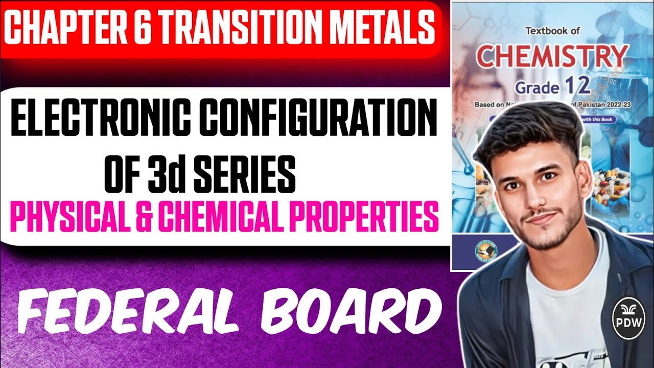 Electronic Configuration of 3d Series | Transition Metals | Class 12 ...