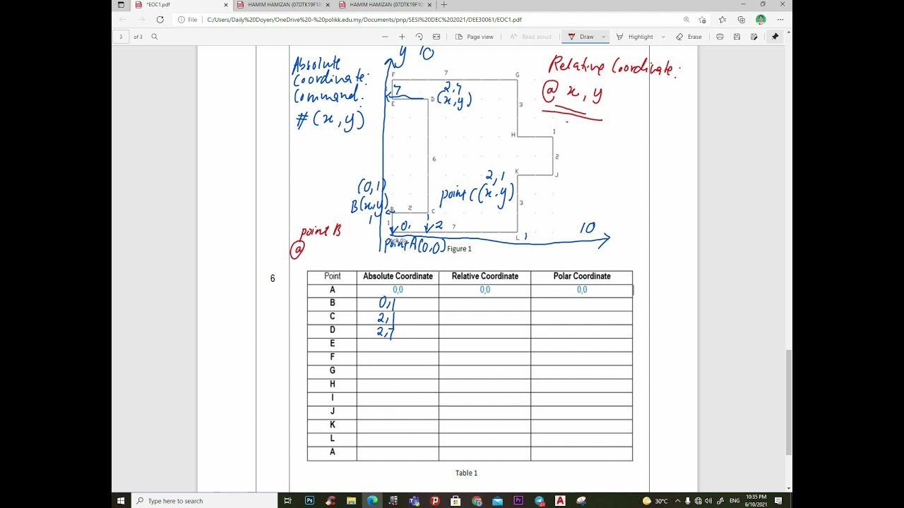 Data Input Techniques; Absolute Coordinate, Relative Coordinate and ...