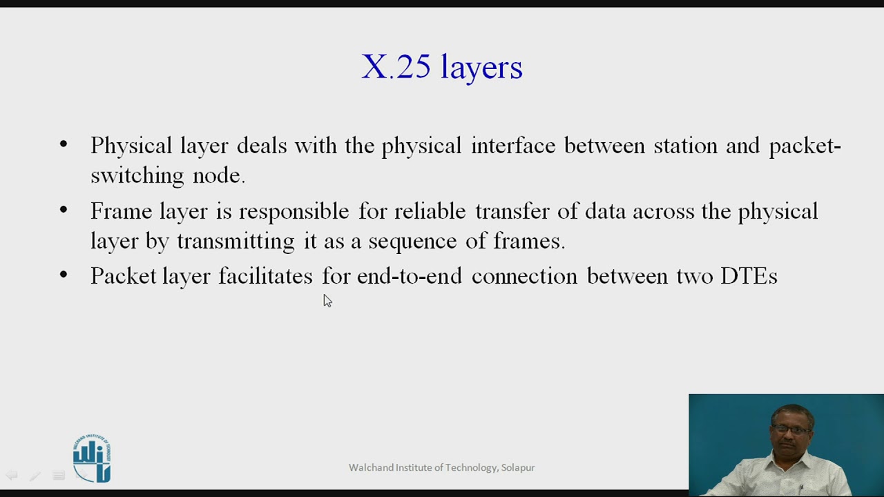 X.25 features-Part1 - YouTube