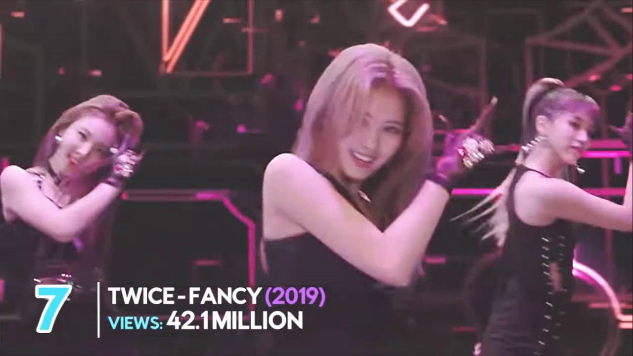 Most viewed kpop mv in 24 hours 💙💜 - YouTube