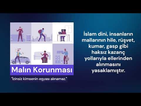 Dinin Korunmasını İstediği 5 Husus - Gökhan AY