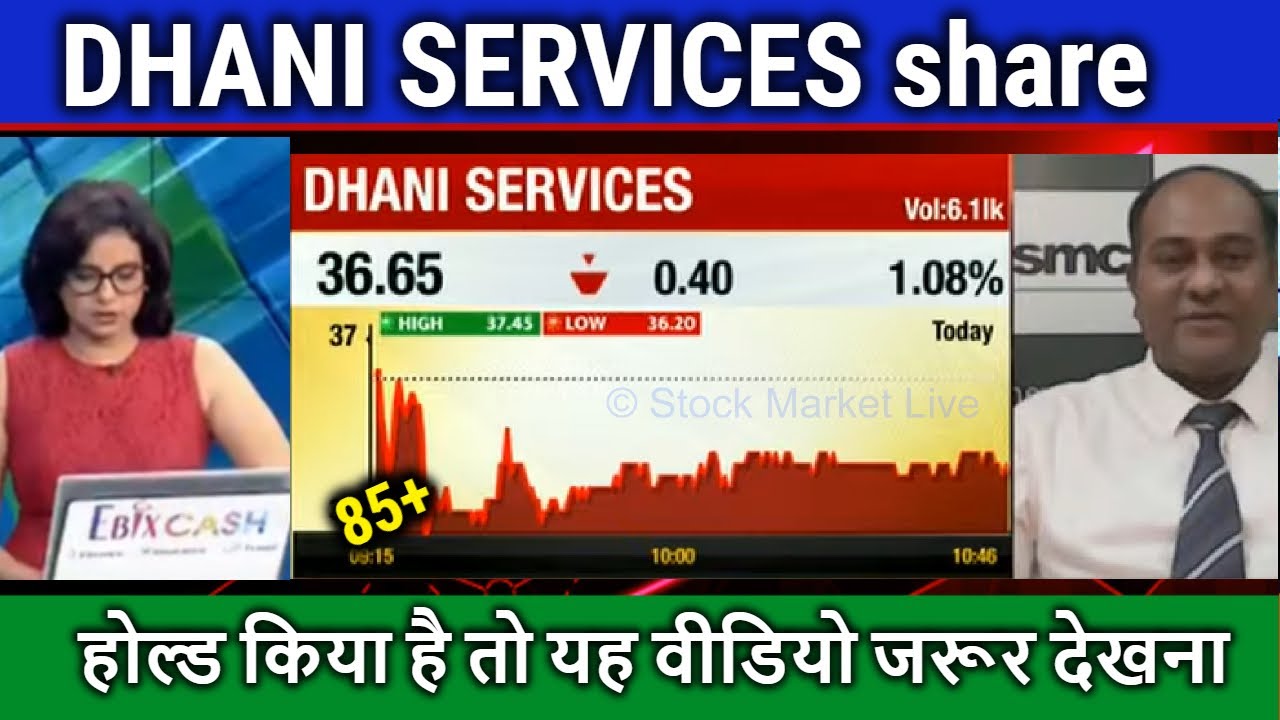DHANI SERVICES share latest news,dhani services share analysis,dhani ...