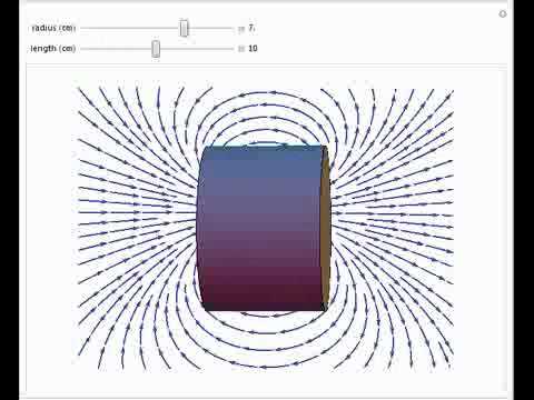 Magnetic Field of a Cylindrical Bar Magnet - YouTube