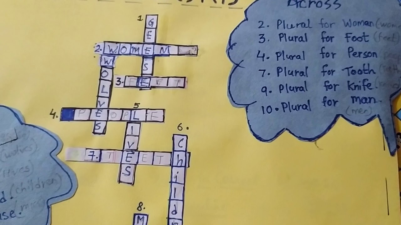 Activity For Class 2 YouTube activity-for-class-2-youtube