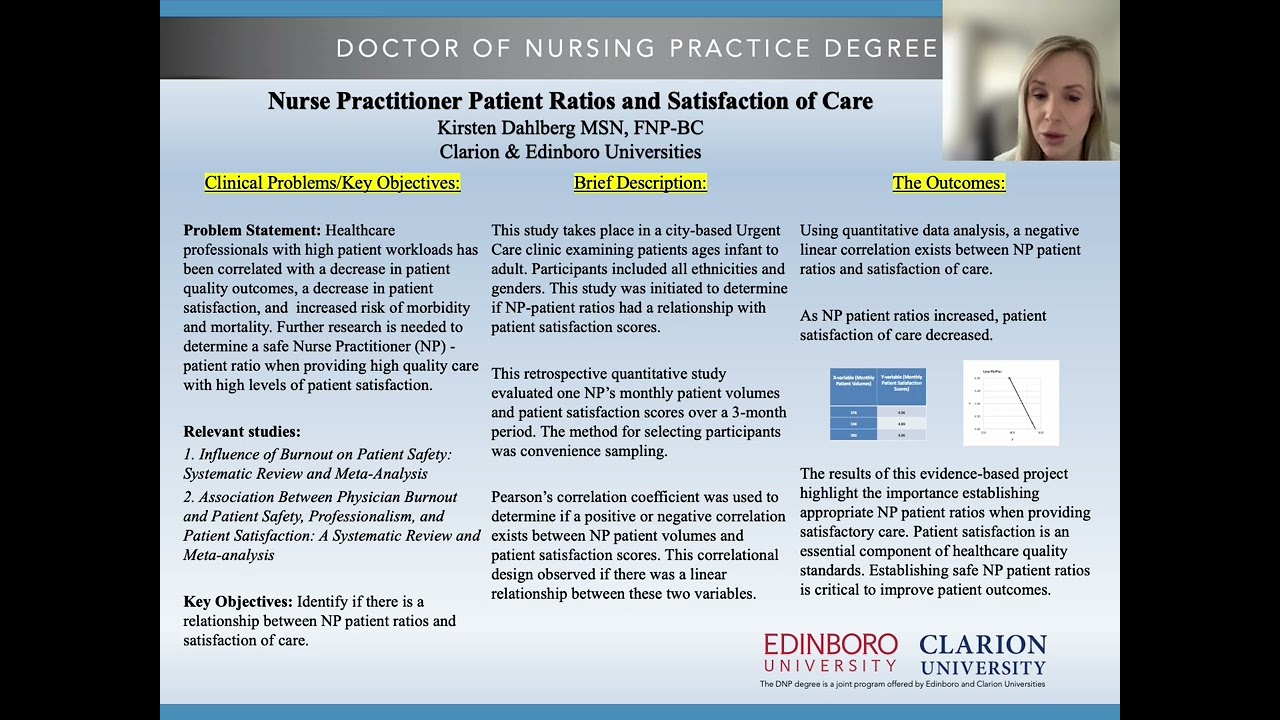 DNP Poster Presentation FINAL - YouTube