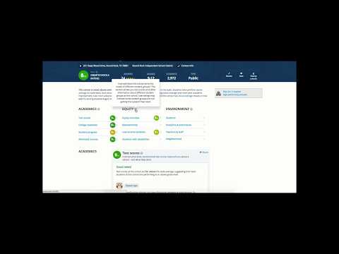 Advocacy toolkit | GreatSchools