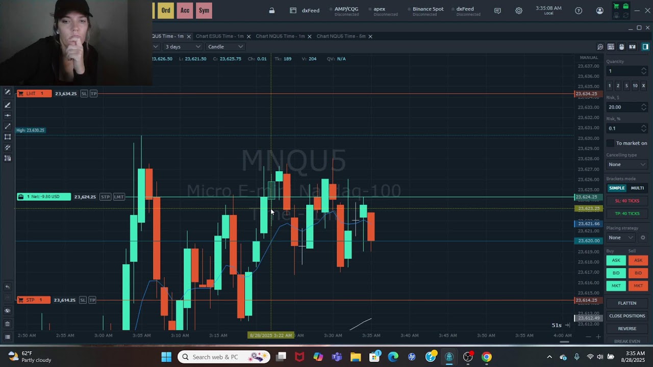 Come stream Nasdaq Futures live with me! - YouTube