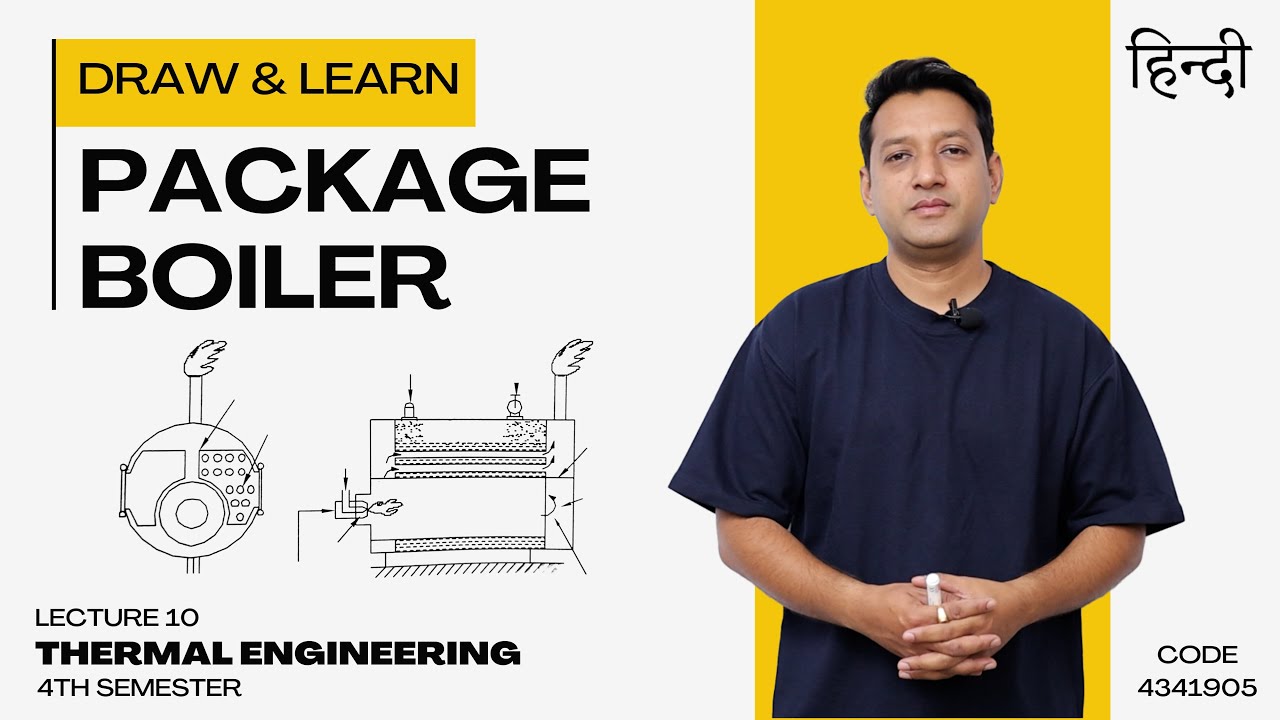 Package boiler/ thermal engineering/ diploma GTU/ Subject code 4341905 ...