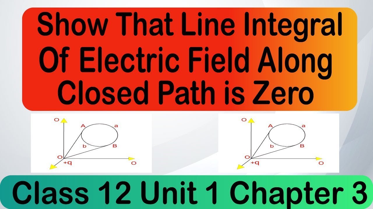 Line integral of Electric field over a closed path is zero /Electric ...