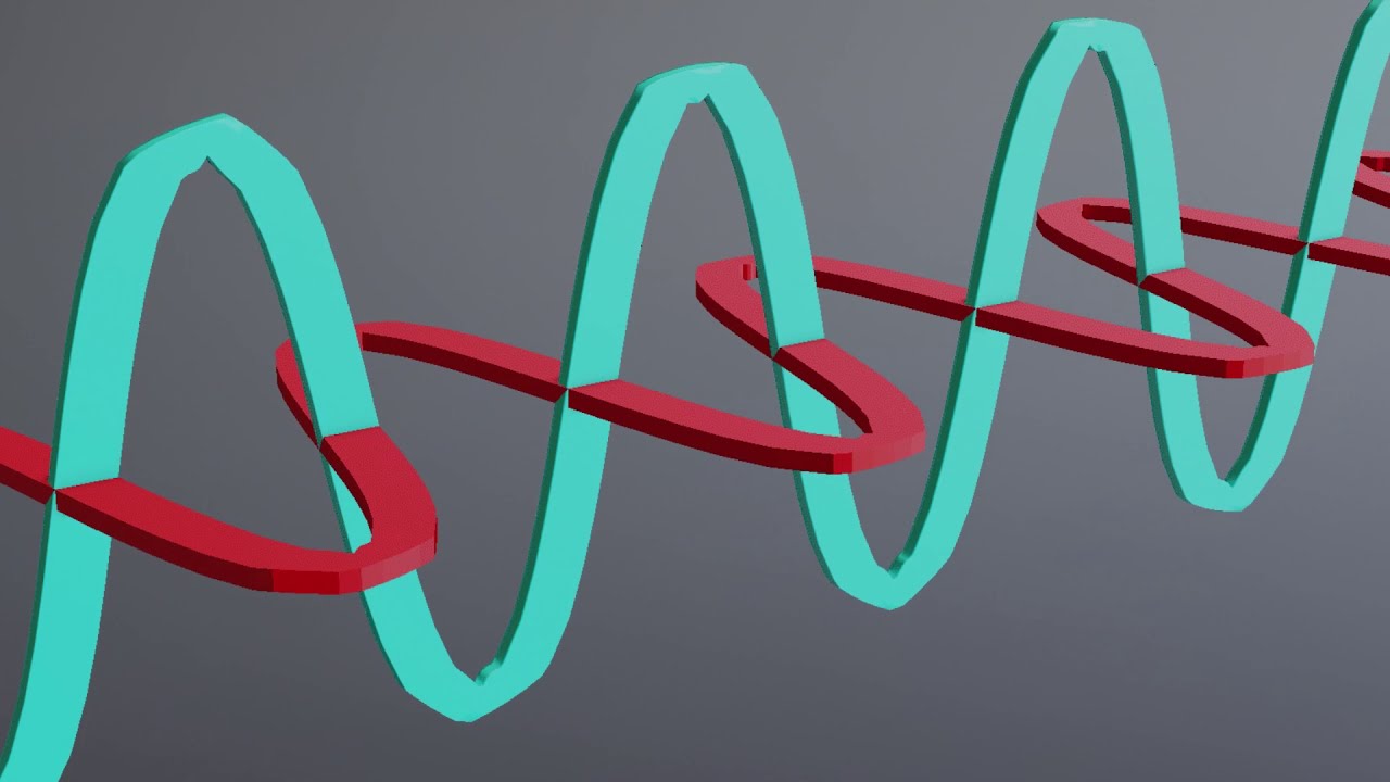 Physics Art Integrated Project | Class 12 | Electromagnetic Spectrum ...
