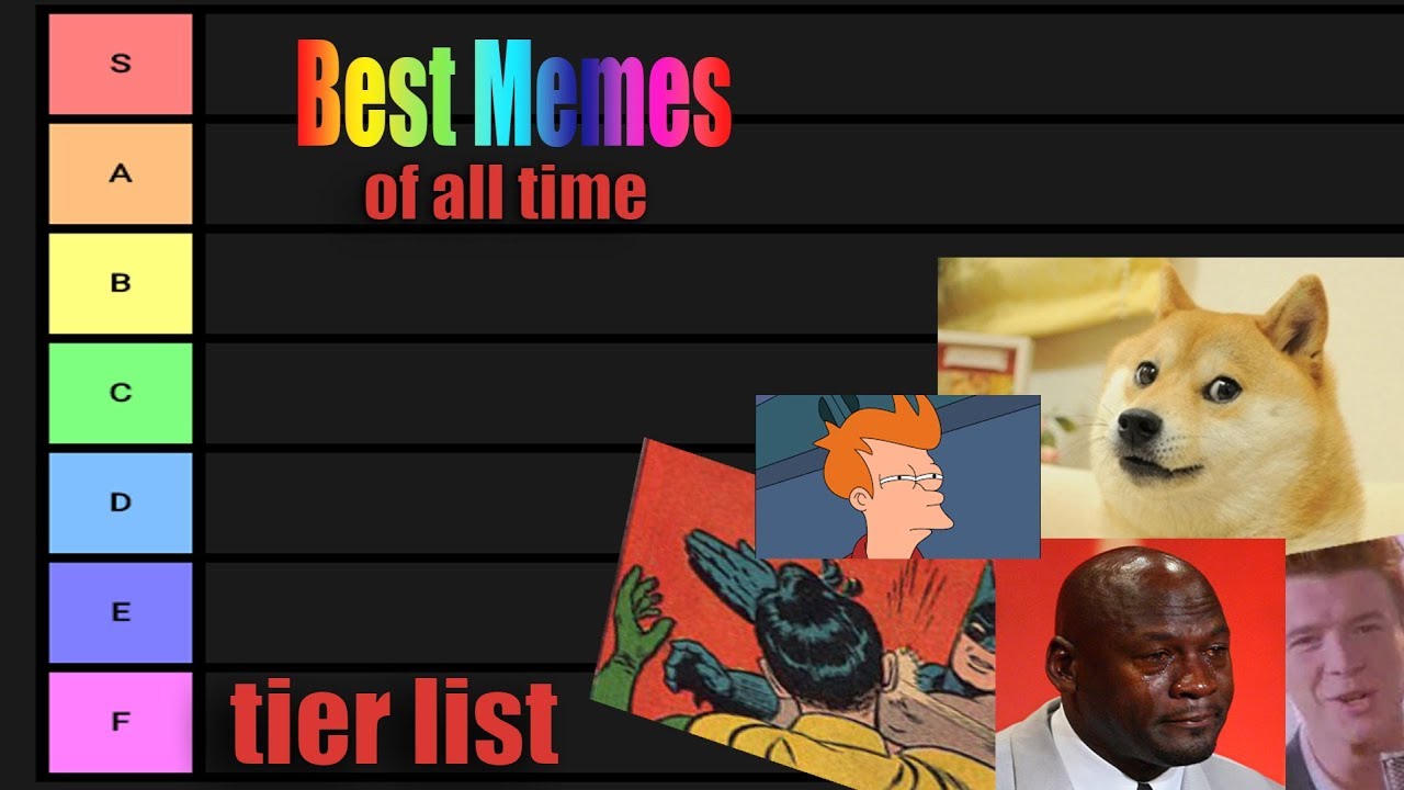 BEST MEMES of ALL TIME Tier List - YouTube