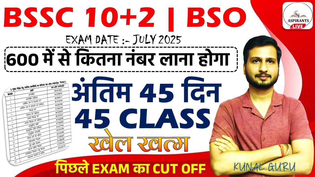 BIHAR SSC INTER LEVEL CUT OFF 2025 | BSSC 10+2 CUT OFF | BIHAR SSC ...