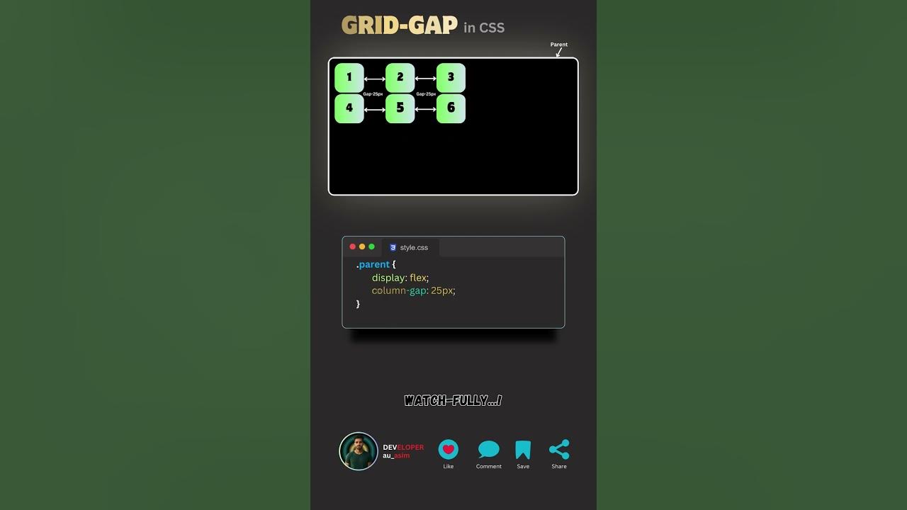 GRID - GAP in CSS #html #css #javascript #webdevelopment #coding - YouTube