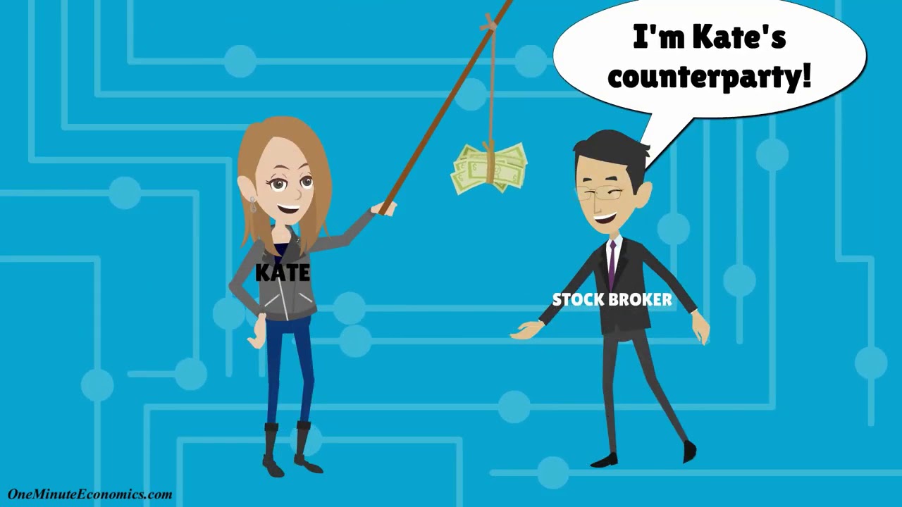 39 Counterparty Risk Default Risk Explained in One Minute - YouTube