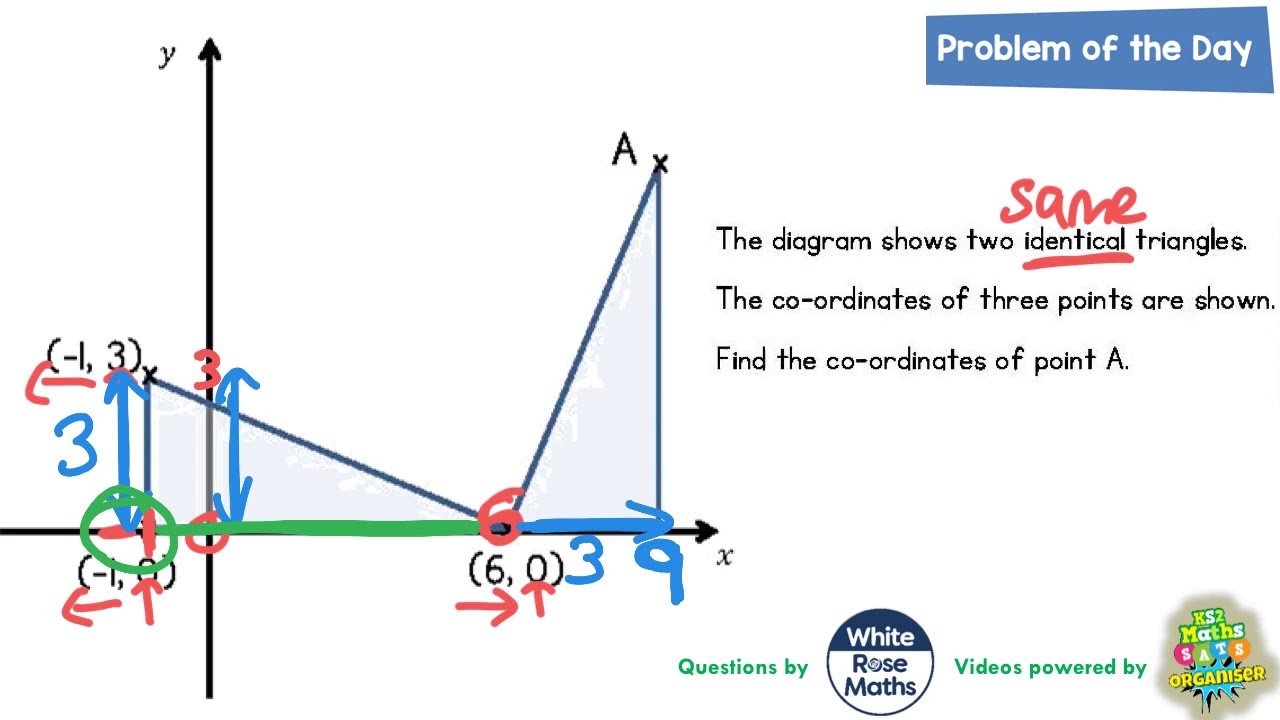 Q13 The One With The Rotated Triangle Coordinates - YouTube