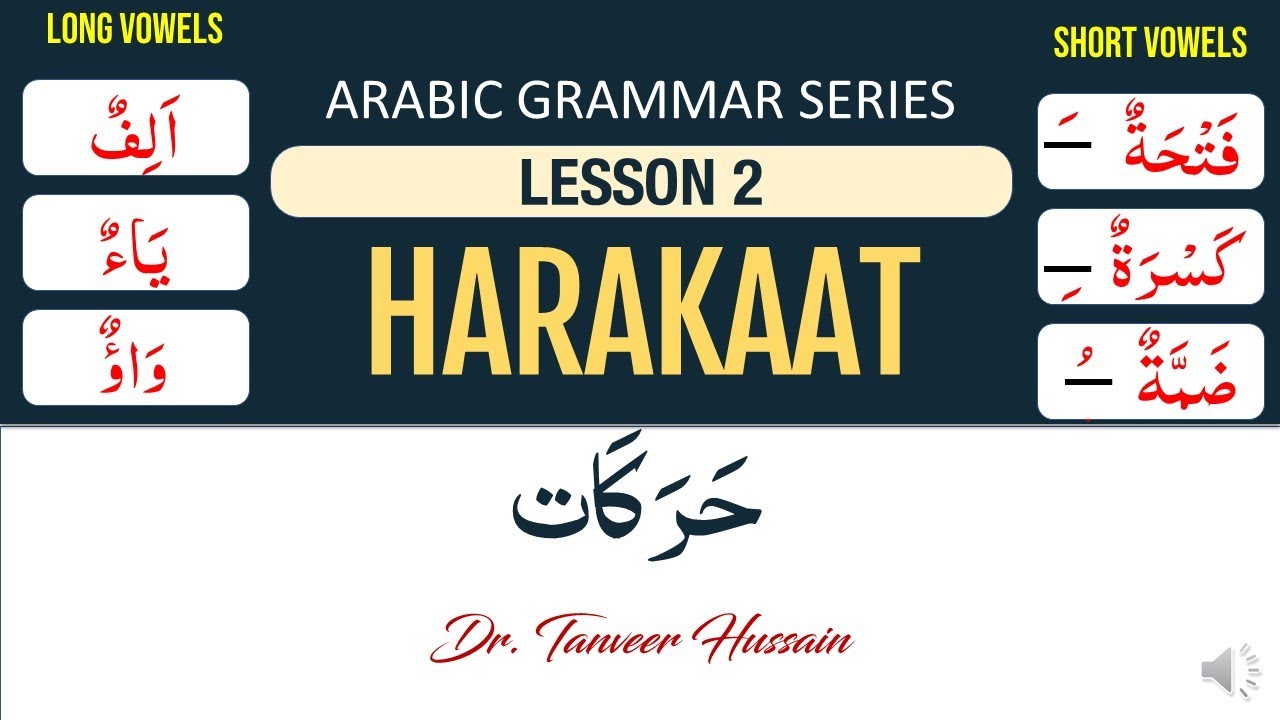Lesson 2 | Harakaat | Symbols on Arabic Letters of the Alphabet - YouTube