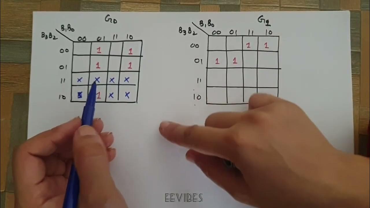 How to Perform BCD to Gray Code Conversion ? - YouTube