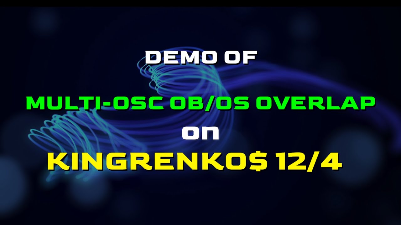 Demo of Multi-Osc OB/OS Overlap on KingRenko$ 12/4 chart of YM - YouTube