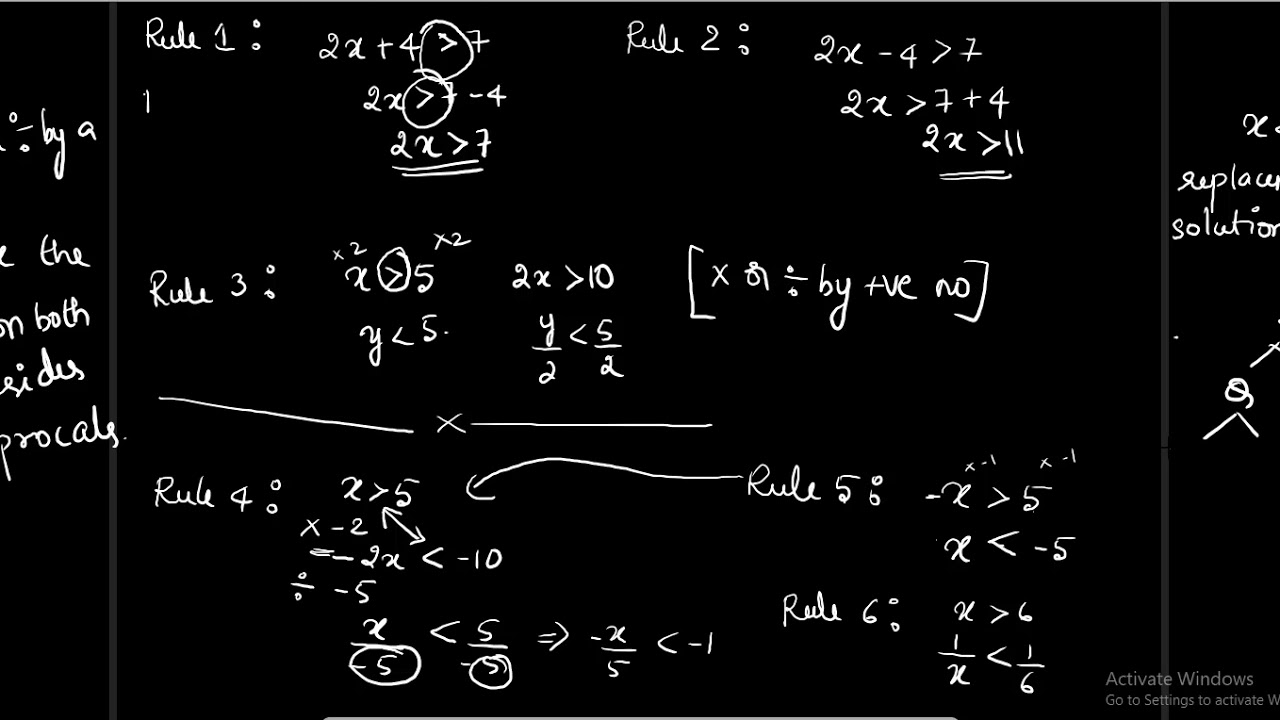 Linear Inequations/Mathematics/Class 10/ICSE-Part1 - YouTube