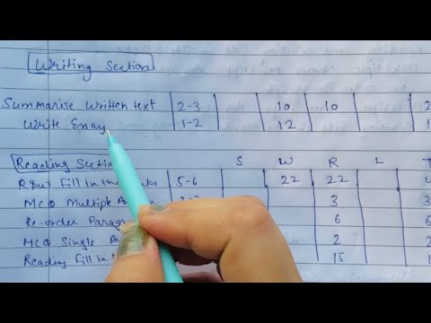 Writing&Reading marks distribution # PTE# 👍 - YouTube