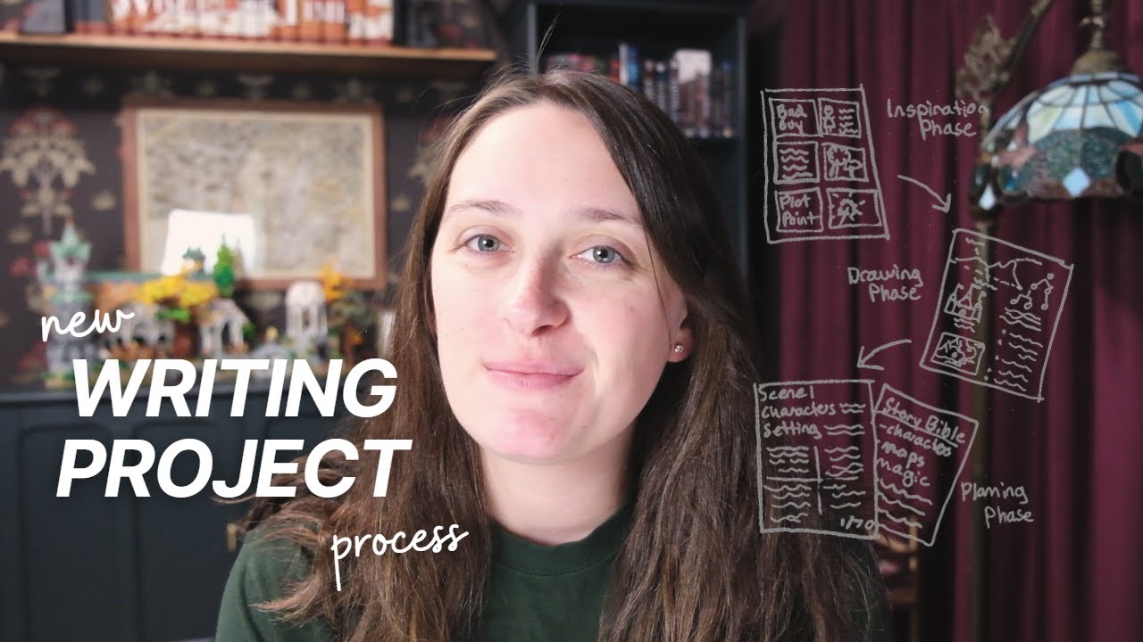 Process for Planning a New Writing Project - YouTube