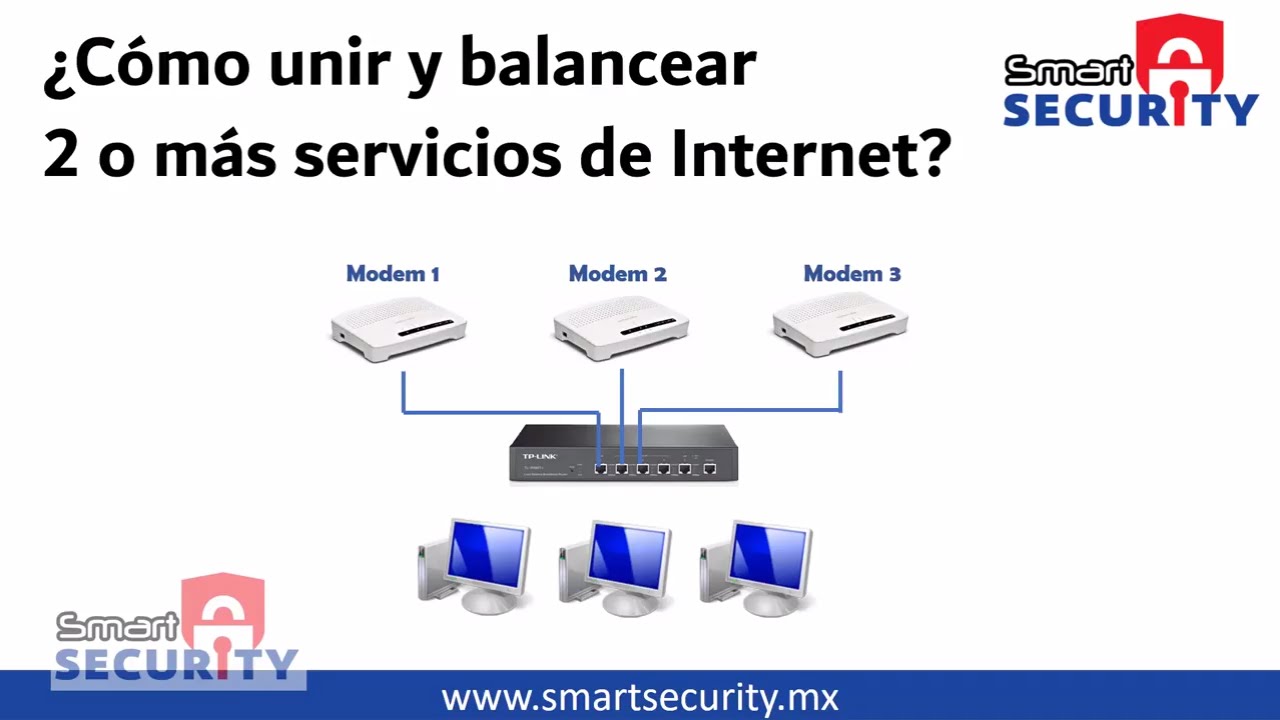 ¿Cómo unir 2 o mas Servicios de Internet? - YouTube