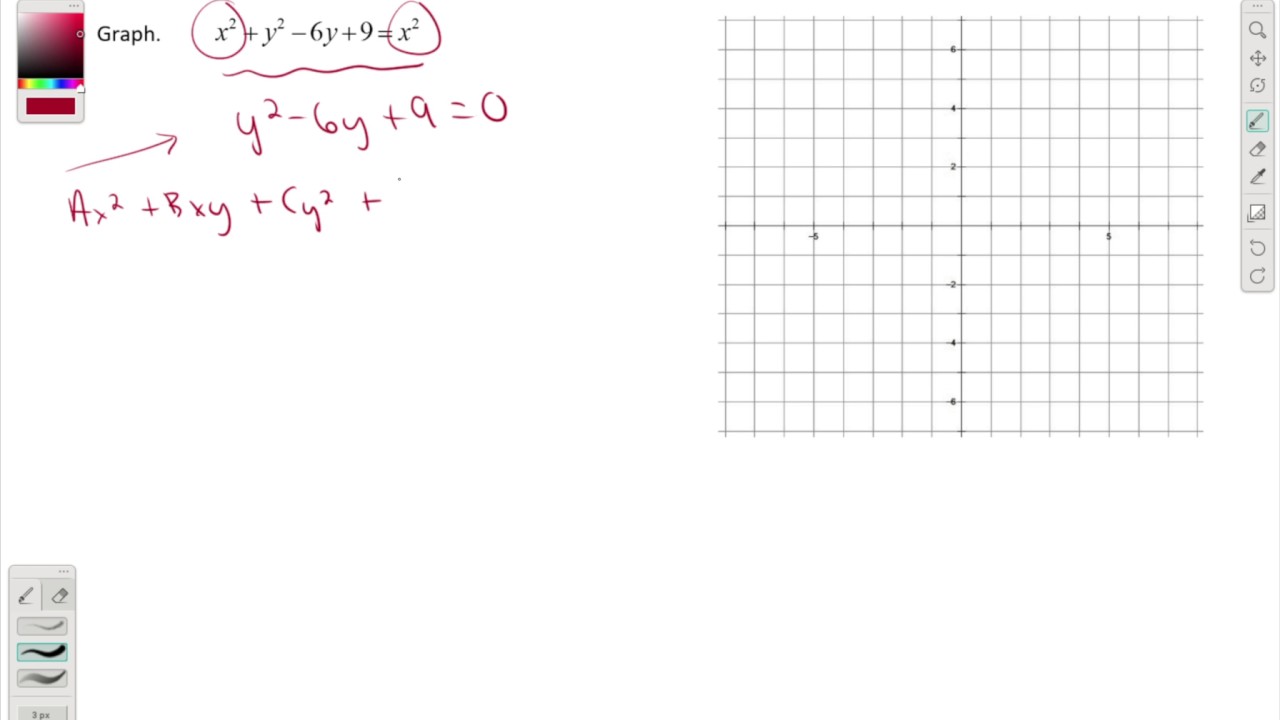 Degenerate Conics - one line - YouTube