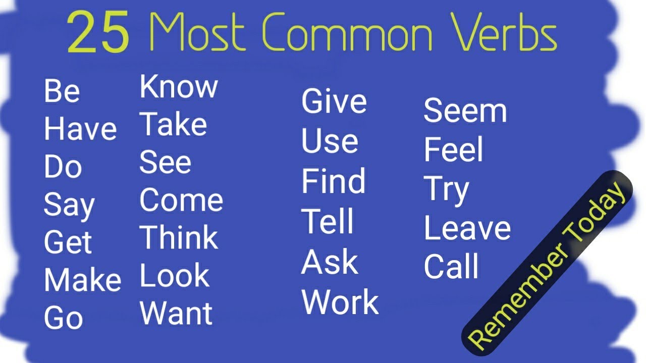 25 most common verbs | Daily use words - YouTube