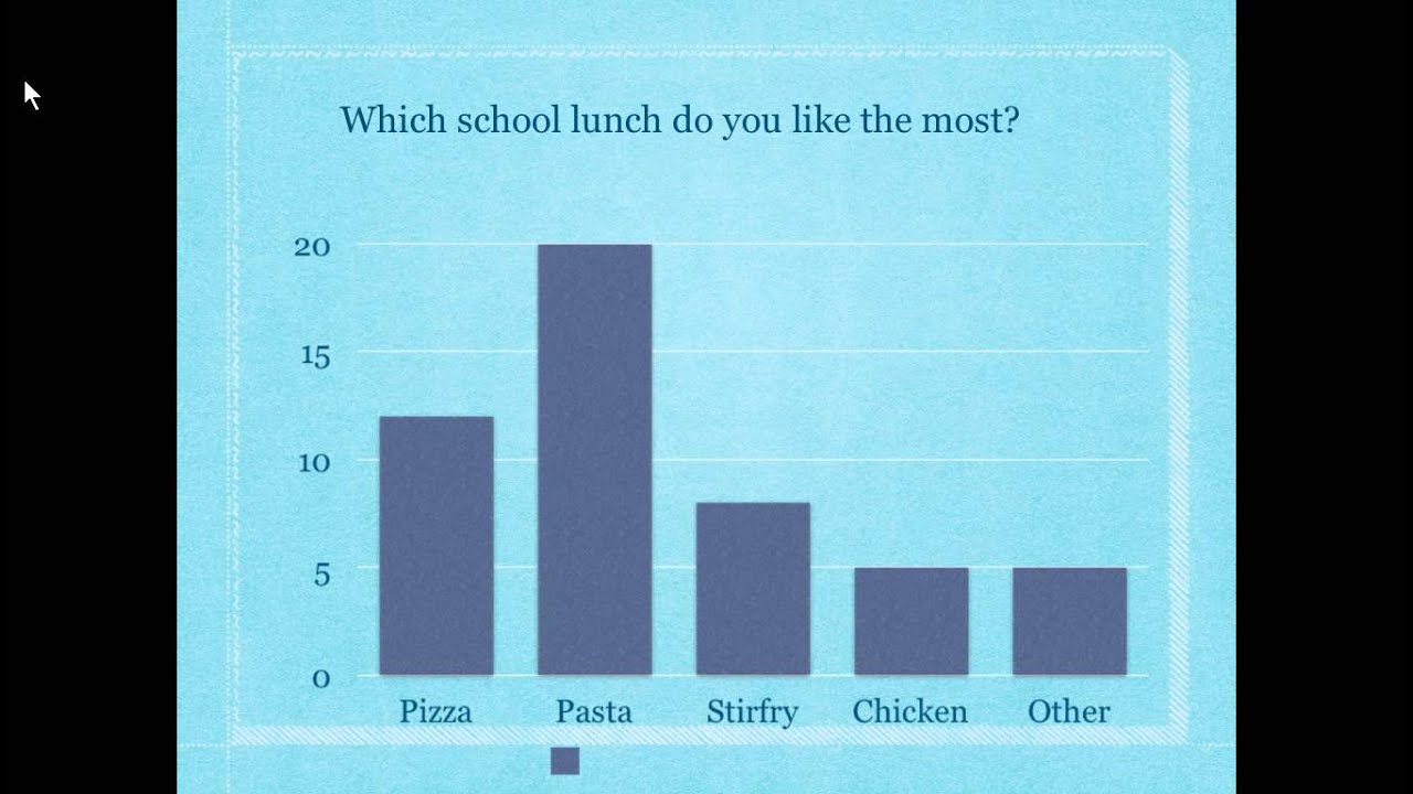 school lunches poll - YouTube