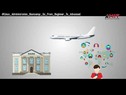 Linux Administration Bootcamp: Go from Beginner to Advanced - YouTube