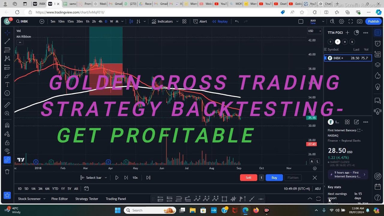 Golden Cross Trading Strategy Backtesting for a high win rate - YouTube
