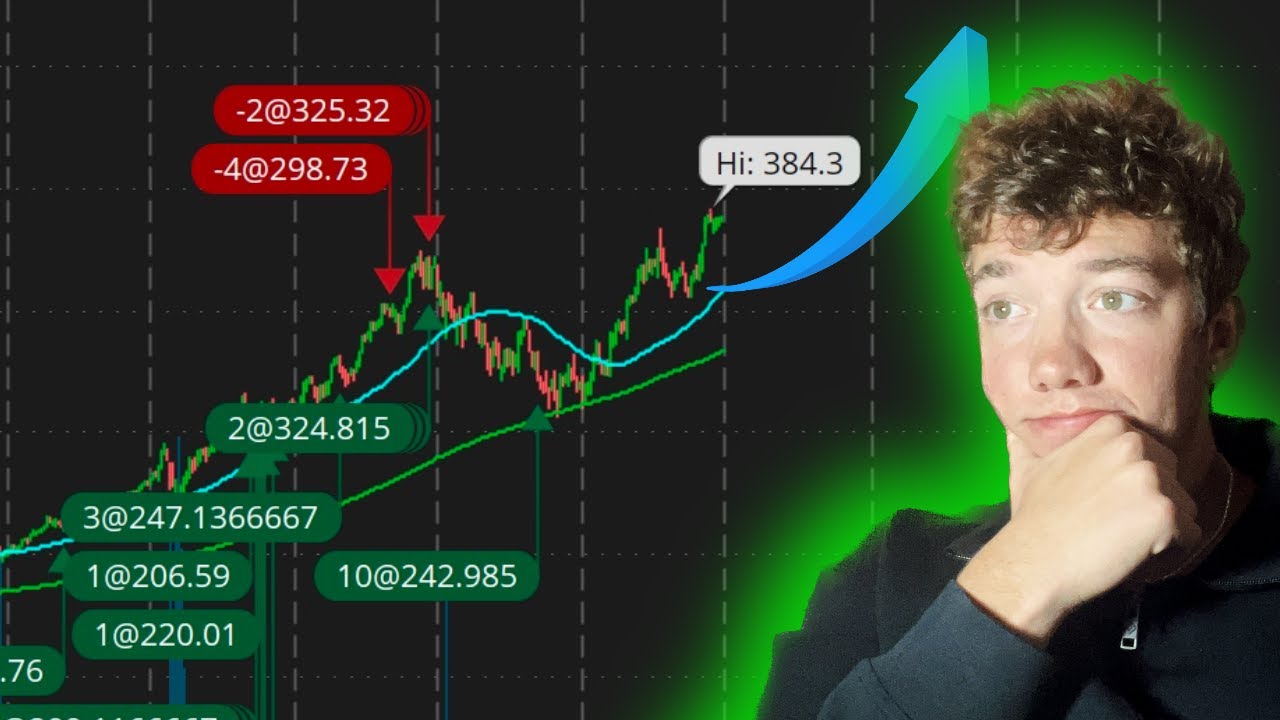 Building positions in STOCKS! [Real Examples] - YouTube