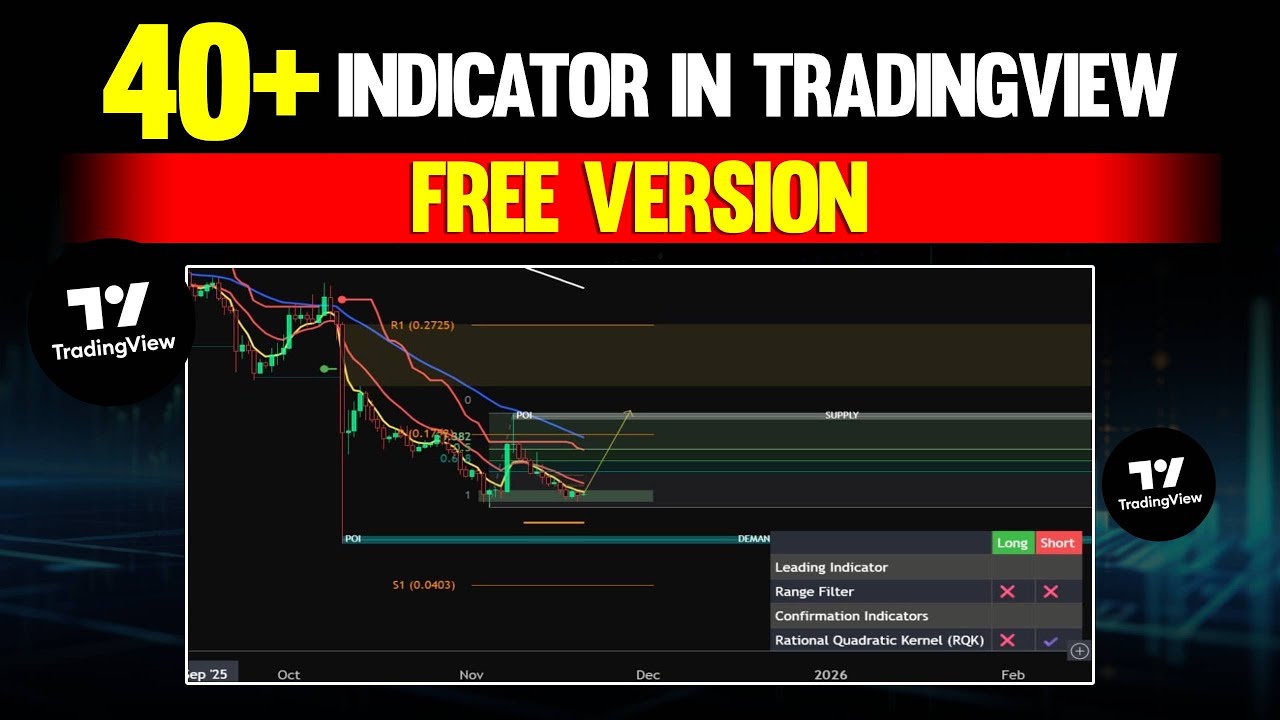 40+ Indicators in TRADINGVIEW Free Version | TradingView Hack 🔥 - YouTube
