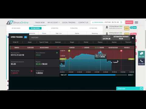 1 ARALIK FOREX YATIRIM VİDEOSU