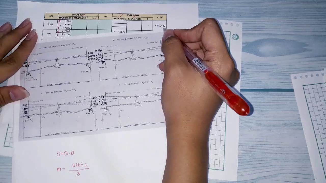 Three Wire Leveling - YouTube