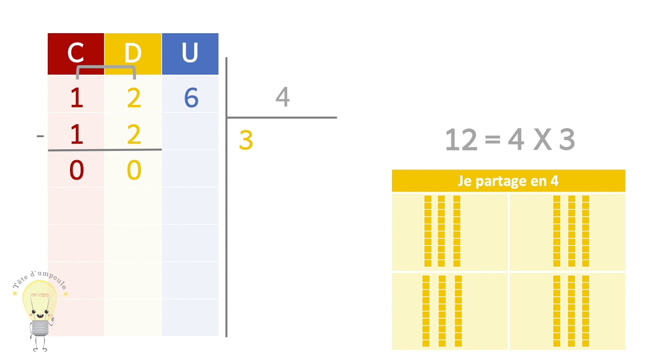 Calculer un quotient décimal - YouTube