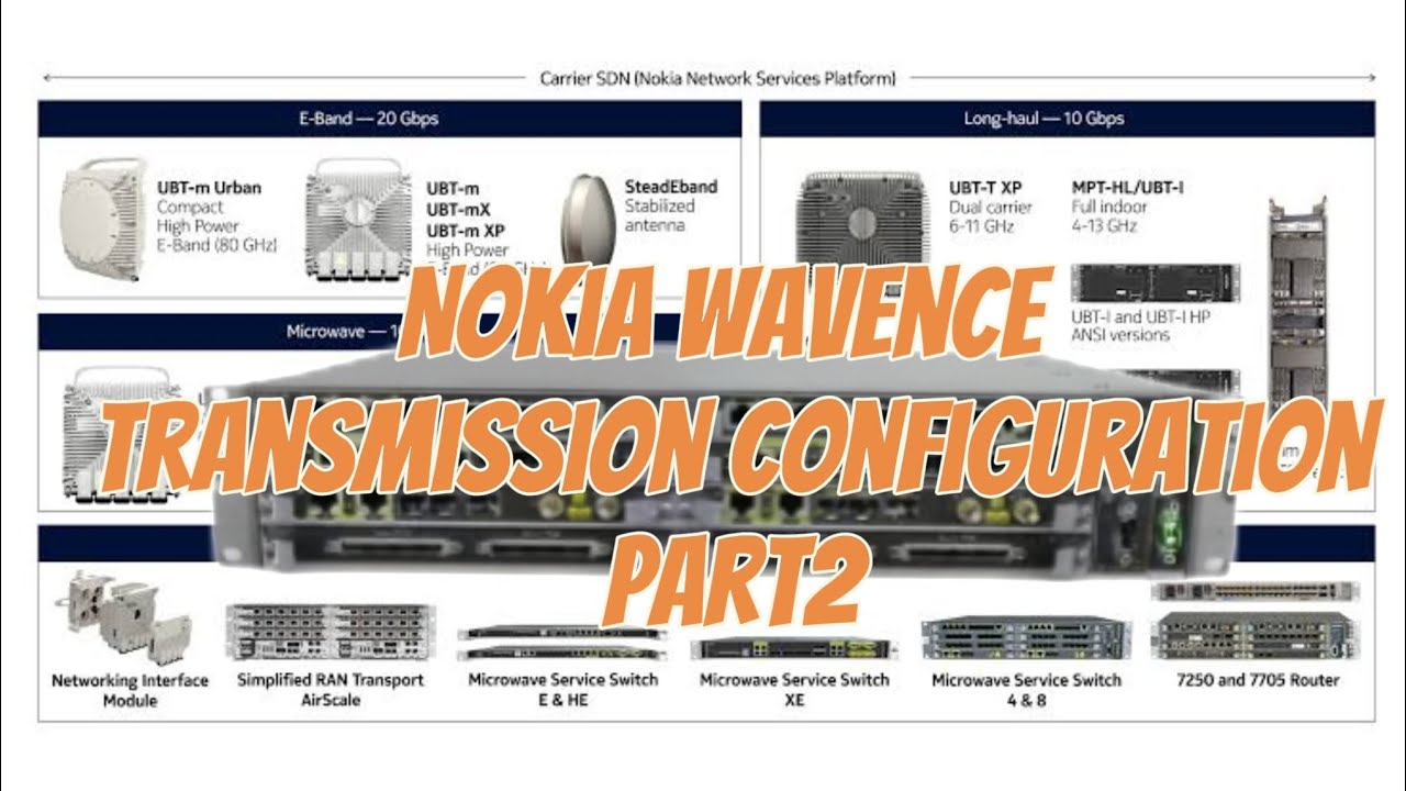 Nokia Wavence Transmission Configuration part 2 | Nokia | Huawei ...