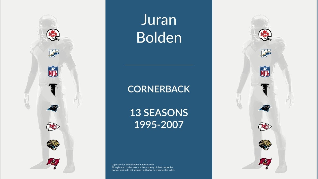 Juran Bolden: Football Cornerback - YouTube