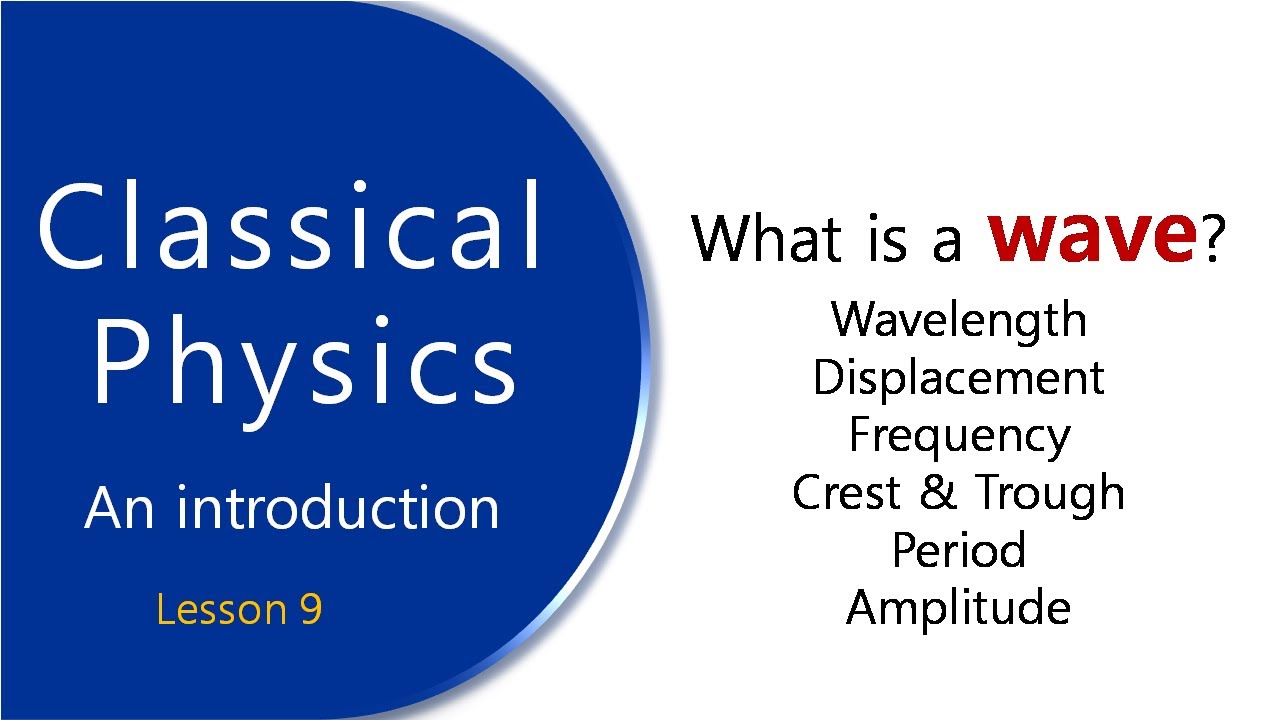 Wave | What is a wave | Wavelength | Frequency | Amplitude | Crest ...