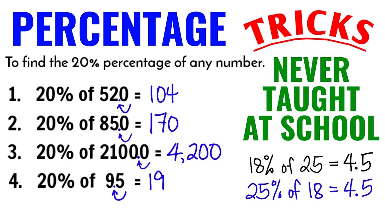 WATCH This Percentage Tricks Never Taught At School YouTube watch-this-percentage-tricks-never-taught-at-school-youtube