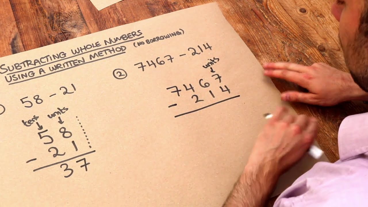 Key Skill - Subtracting Whole Numbers with a Written Method (no ...