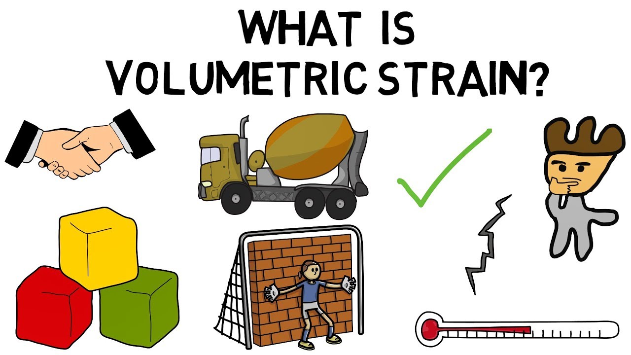 What is Volumetric Strain? - YouTube