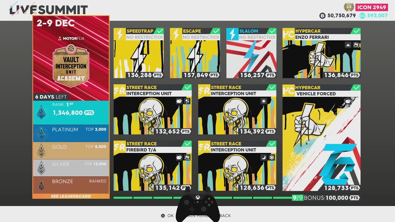 The Crew 2 Motorflix: "Vault Interception Unit Academy" Summit - YouTube