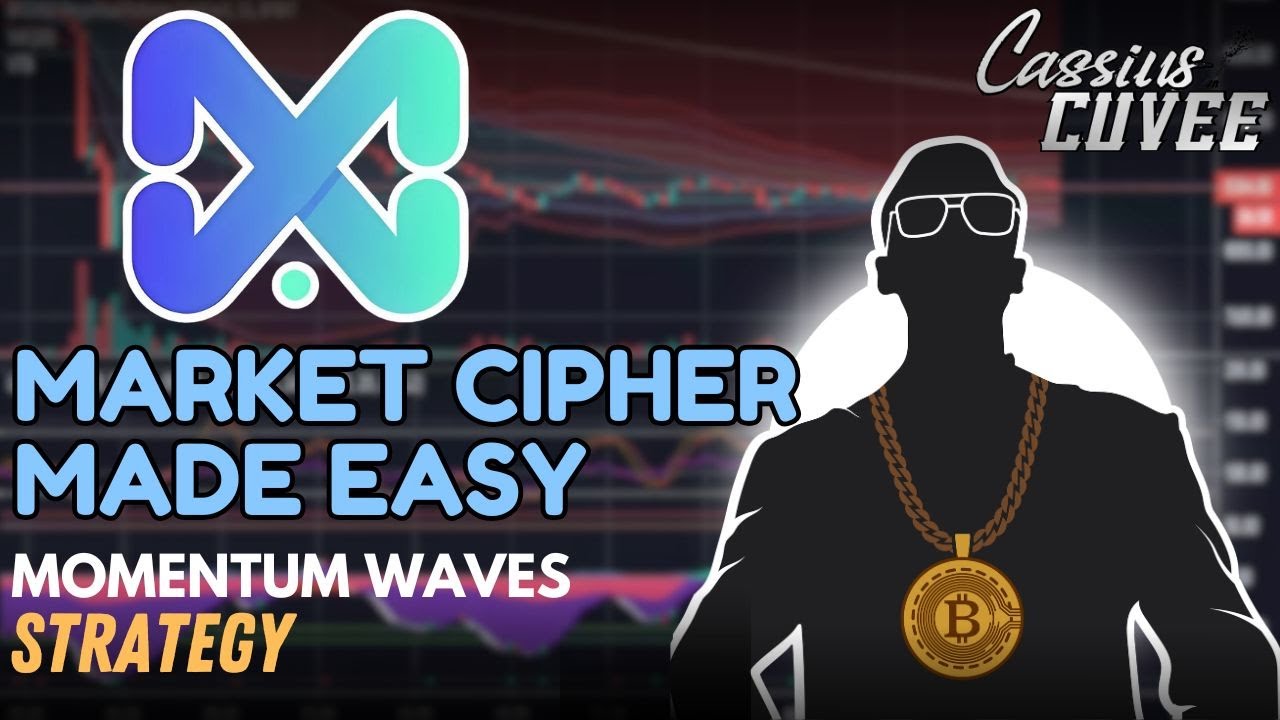 How I Use Market Cipher Momentum Waves in Real Time to Catch BIG Moves ...