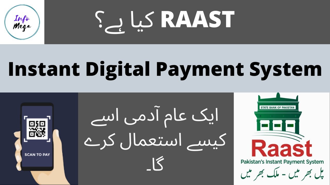 Raast Instant Payment System | RAAST ID kia hai? || Full Explained ...