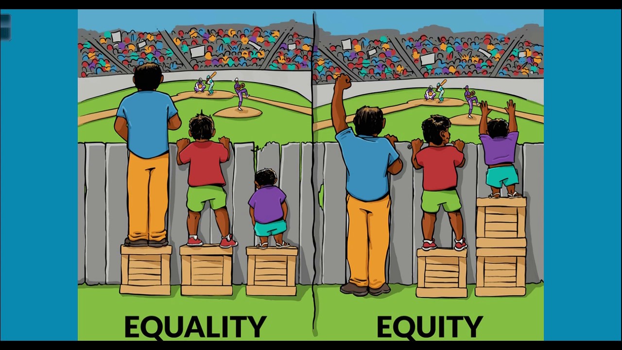 Ethics in Macro Practice - YouTube