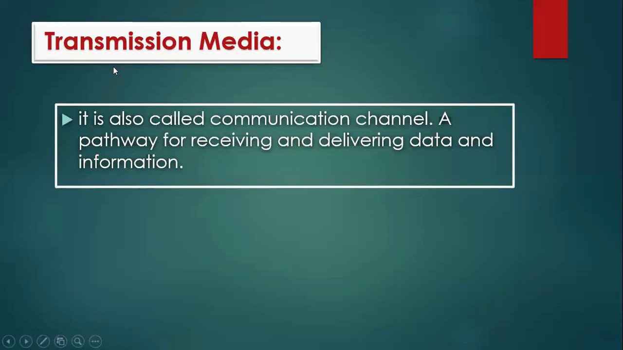 Computer Network | Transmission media || Types of Transmission Media ...