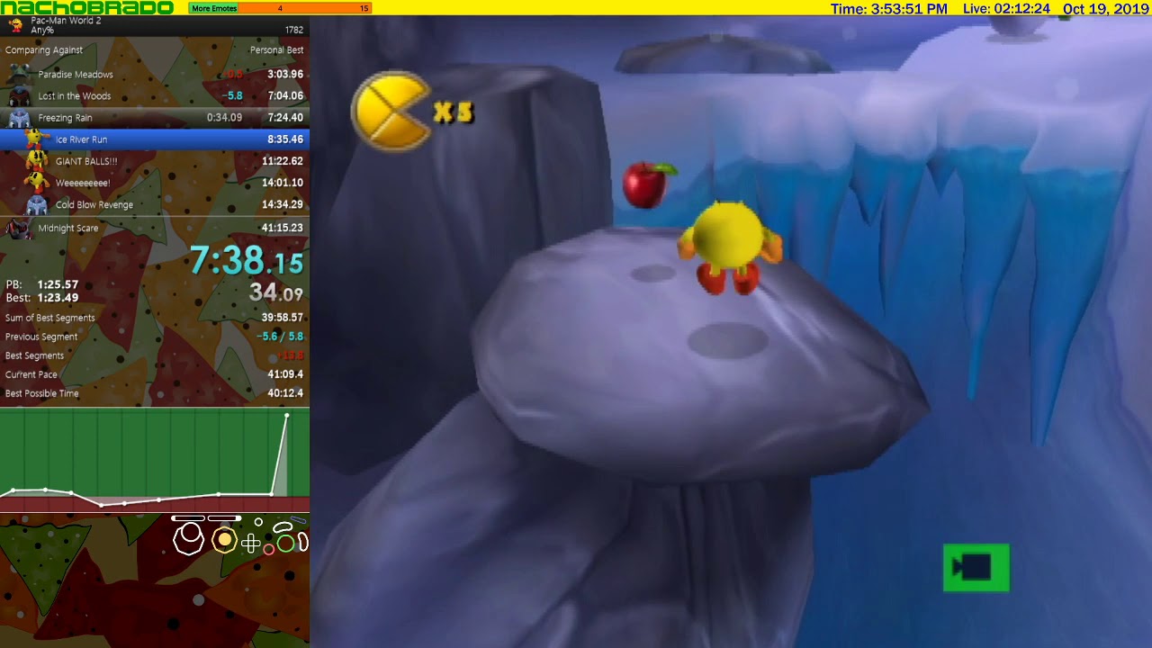 Pac-Man World 2 Any% IL - Ice River Run (1:11.517) - YouTube