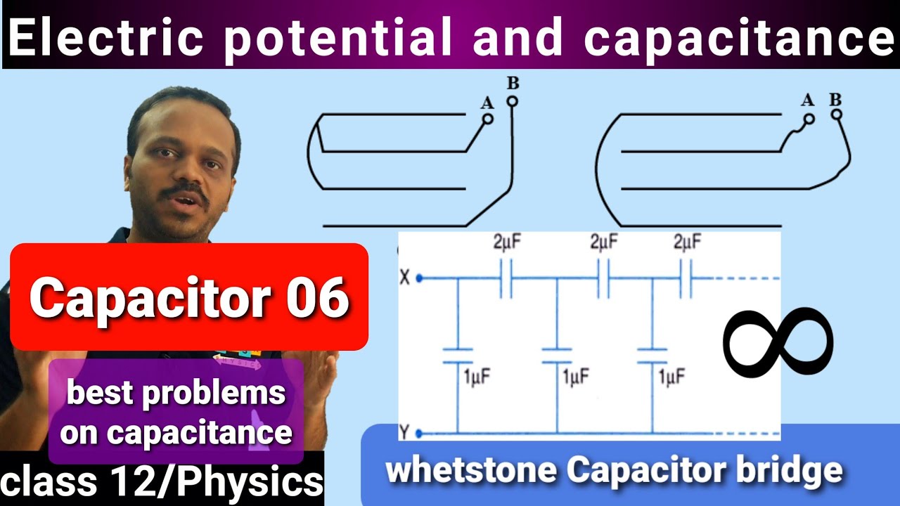 Capacitor 06: Capacitor circuit problems, infinite circuit, whetstone ...